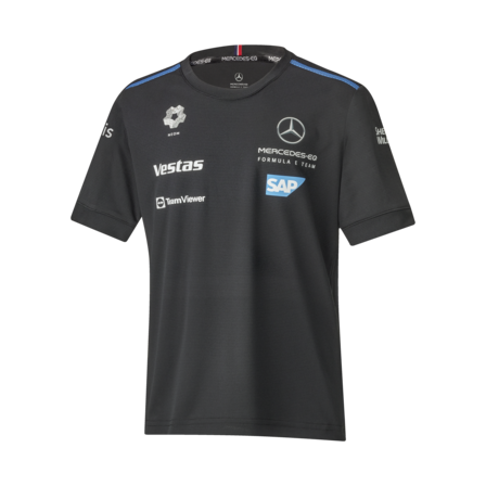 Clothing (Kids' clothing, Men's clothing, Unisex clothing, Women's ...