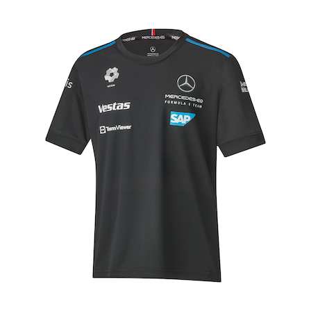 Clothing (Kids clothing, Men's clothing, Unisex clothing, Women's ...